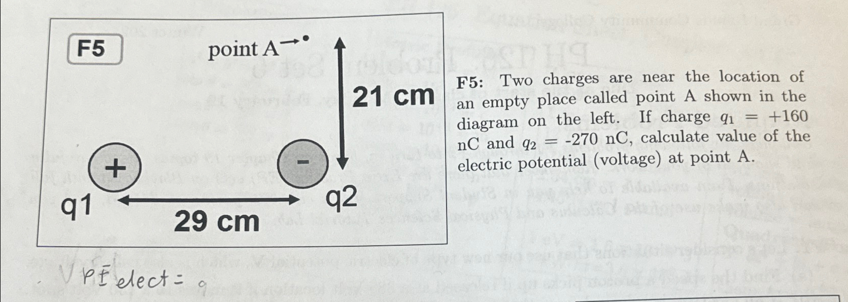 Solved F5: Two charges are near the location of an empty | Chegg.com