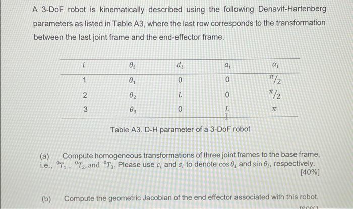 Solved A 3-DoF robot is kinematically described using the | Chegg.com
