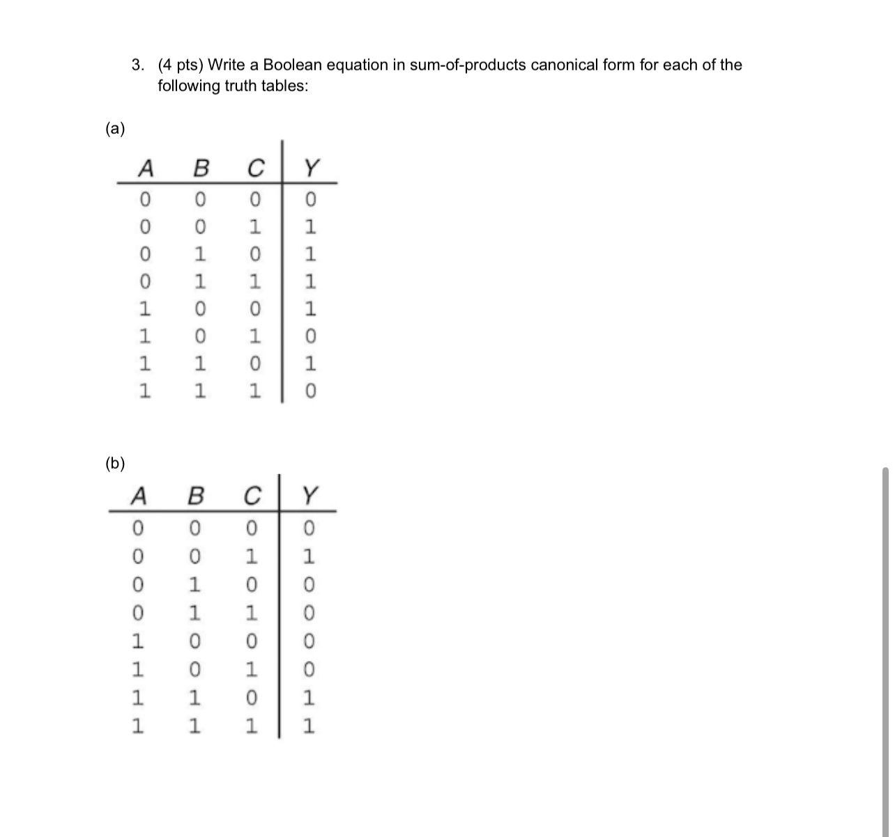 Solved 4 ﻿pts ﻿write A Boolean Equation In Sum Of Products
