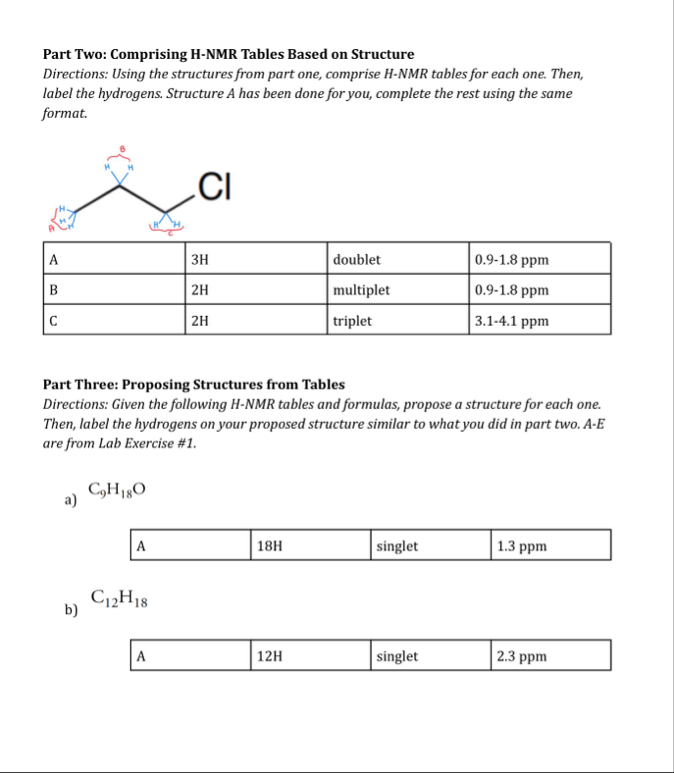 Solved Part Two: Comprising H-NMR Tables Based on | Chegg.com