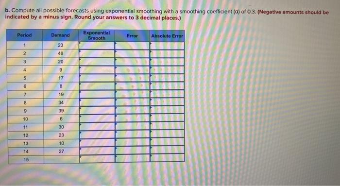 Respond to each of the items using the following time | Chegg.com
