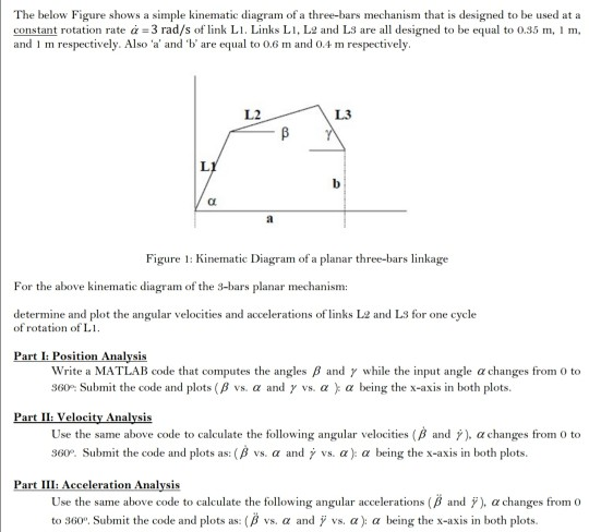 Solved The below Figure shows a simple kinematic diagram of | Chegg.com