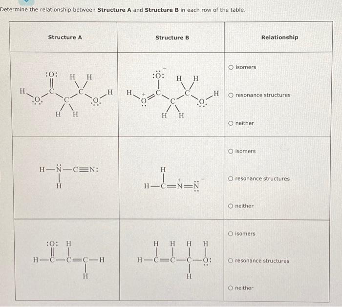 Solved betermine the relationship between Structure A and | Chegg.com