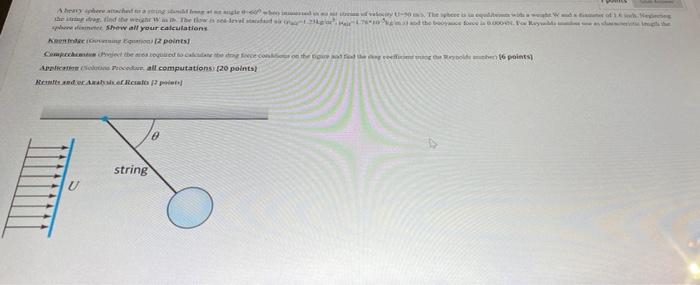 Solved a heavy sphere attached to a string should hang at an | Chegg.com