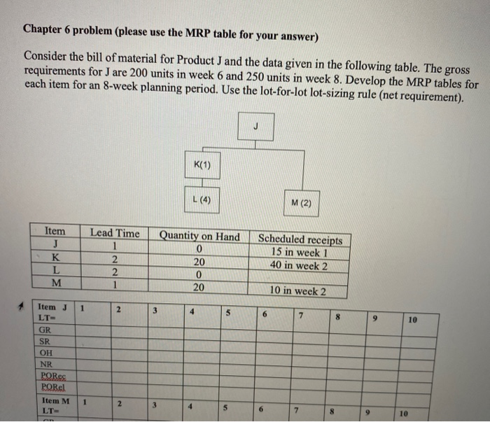 Solved Chapter 6 problem (please use the MRP table for your | Chegg.com