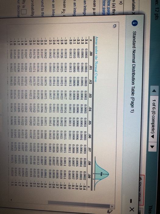 Solved X 6 0 The anul Vanadie A, representing the number of | Chegg.com