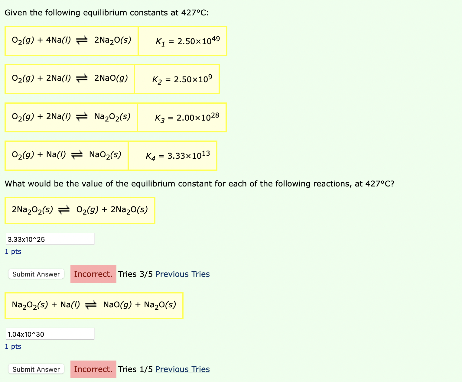 Solved Given the following equilibrium constants at 427°C | Chegg.com
