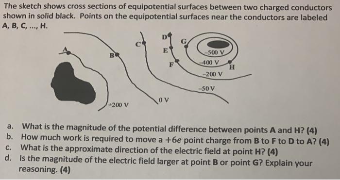 Solved The sketch shows cross sections of equipotential | Chegg.com