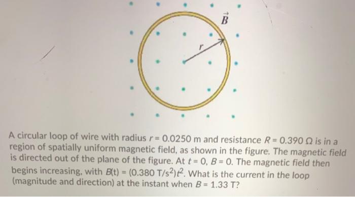 Solved B A circular loop of wire with radius r=0.0250 m and | Chegg.com