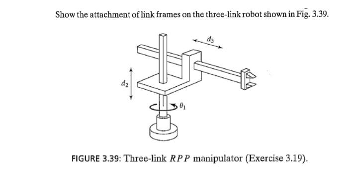 Solved Show the attachment of link frames on the three-link | Chegg.com