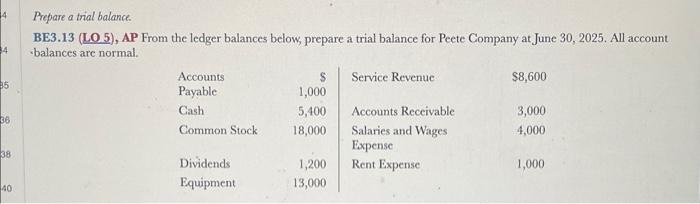 Solved Prepare a tral balance. BE3.13 (LO 5), AP From the | Chegg.com