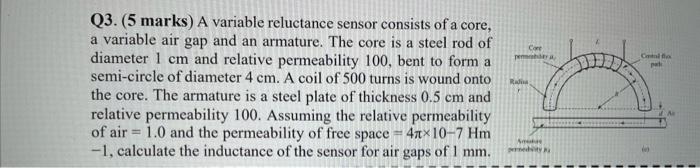 Solved Core pal Radi Q3. (5 marks) A variable reluctance | Chegg.com
