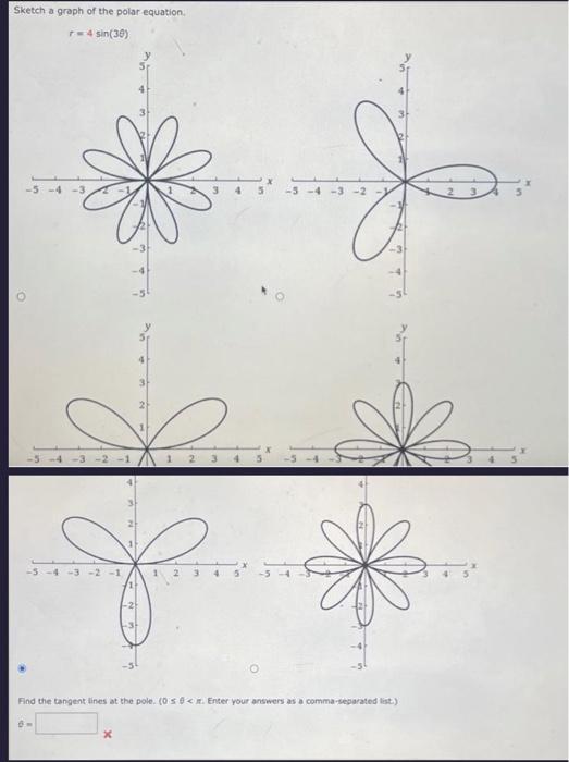 Solved Sketch a graph of the polar equation. r=4sin(3θ) | Chegg.com