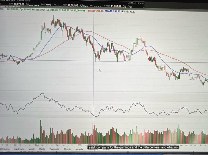 Solved what are each of these three sections called? | Chegg.com