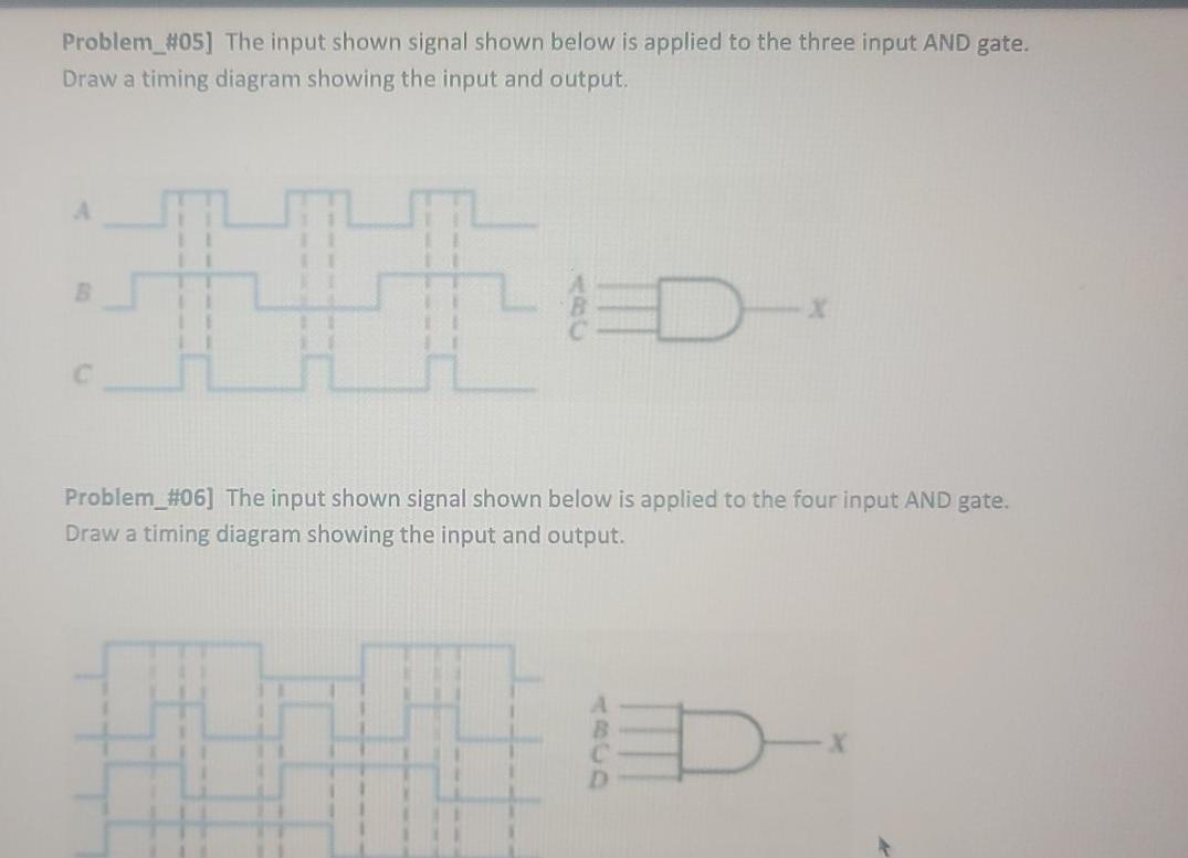Solved Problem_#05] The input shown signal shown below is | Chegg.com