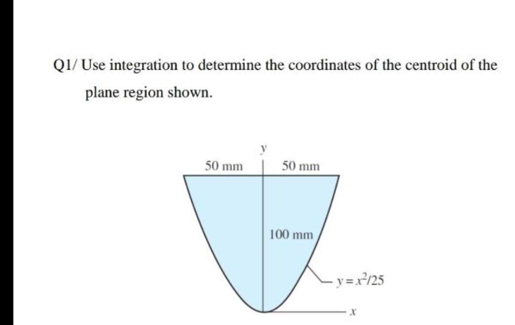 Solved Q1/Use integration to determine the coordinates of | Chegg.com