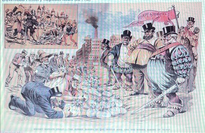 PRIMARY SOURCE ANALYSIS TOOL | Chegg.com