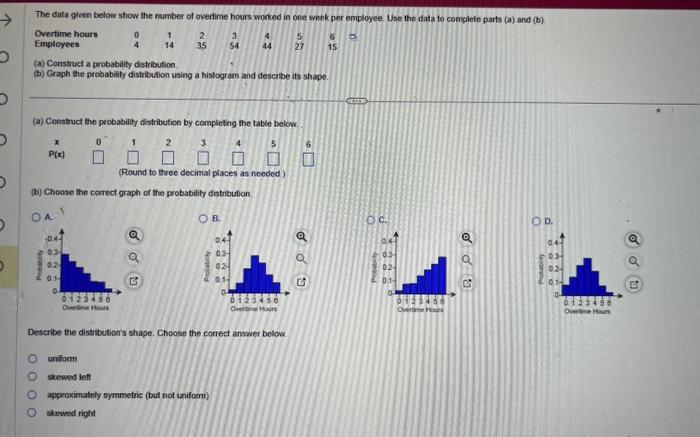Solved (a) Construct a probability distribution. (b) Groph | Chegg.com