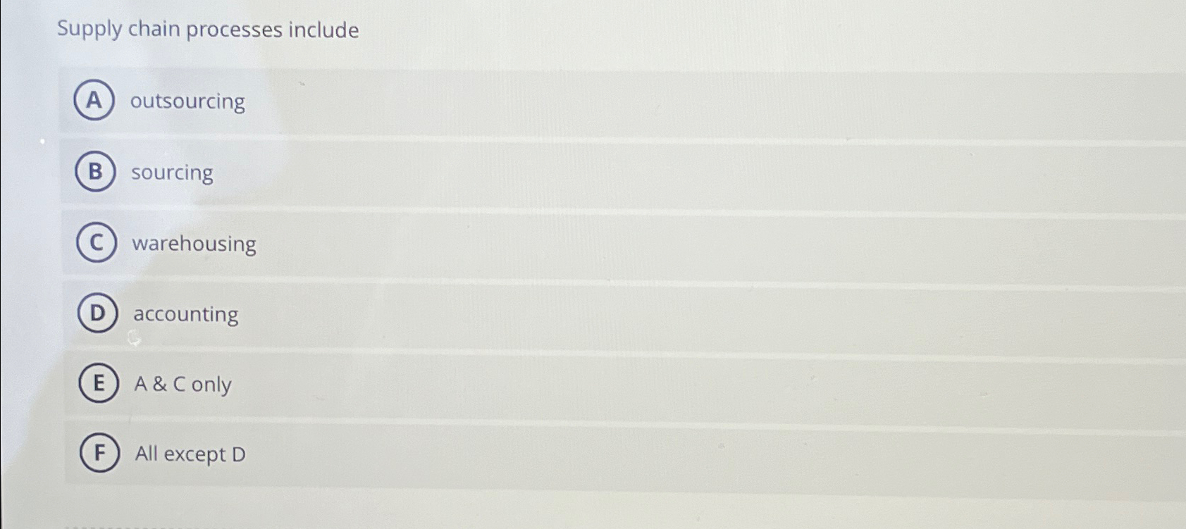 Solved Supply chain processes | Chegg.com
