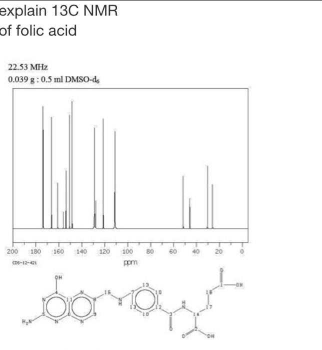 Solved name each carbon bond and its peak ( COOH, CONH etc) | Chegg.com