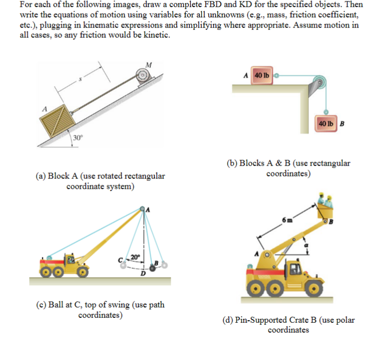 Solved For each of the following images, draw a complete FBD | Chegg.com