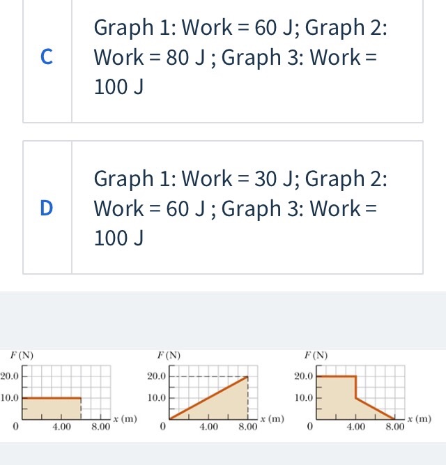 Solved In each of the diagram below, calculate the work done | Chegg.com