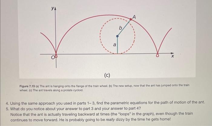 Solved Travels with My Ant: The Curtate and Prolate Cycloids | Chegg.com