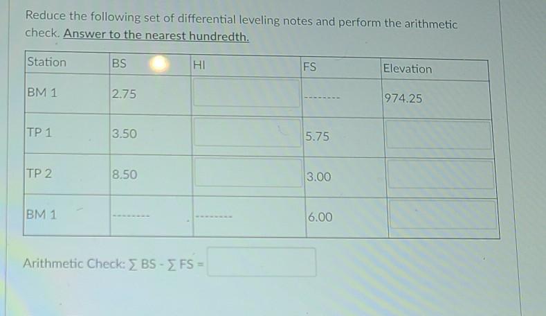 Solved Reduce the following set of differential leveling | Chegg.com
