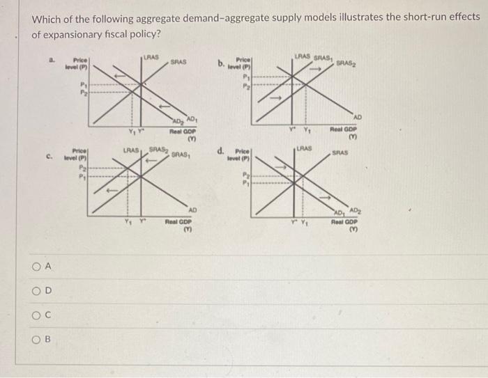 Solved Which of the following aggregate demand-aggregate | Chegg.com