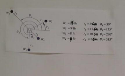 Solved The four weights of objects w1, w2, w3, w4 rotate in | Chegg.com