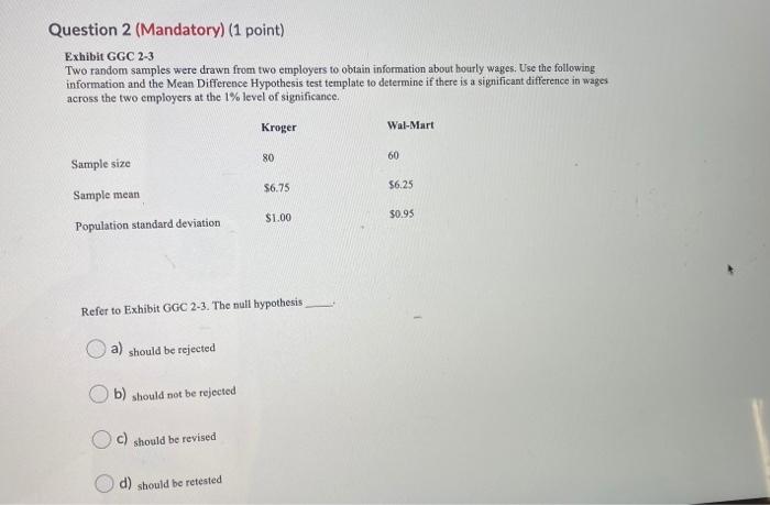 Solved Question 1 (Mandatory) (1 point) Saved Exhibit GGC | Chegg.com