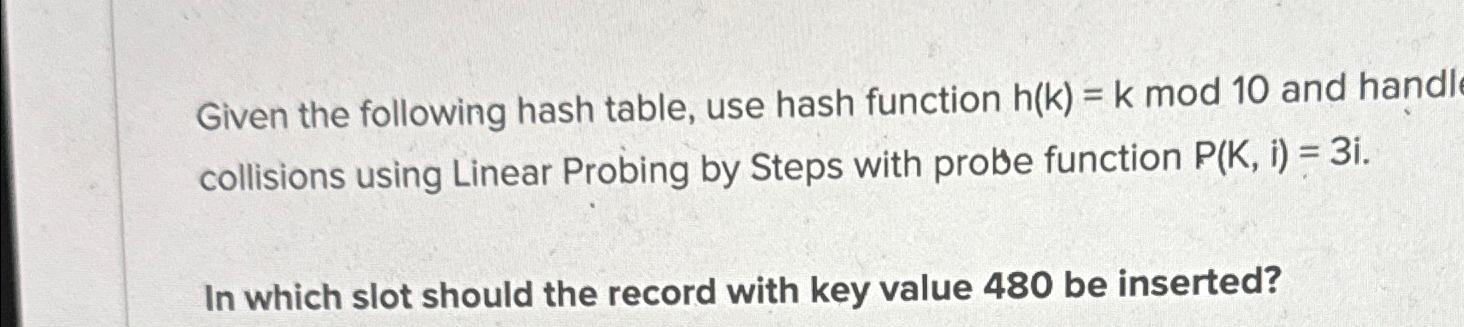 Solved Given the following hash table, use hash function | Chegg.com