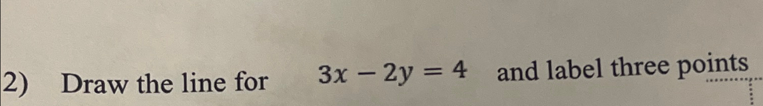 Solved Draw the line for 3x-2y=4 ﻿and label three points | Chegg.com