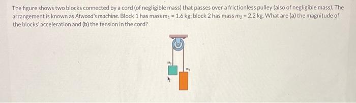 Solved The figure shows two blocks connected by a cord (of | Chegg.com