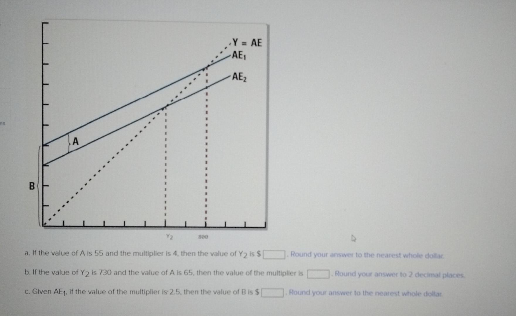 Solved a. If the value of A is 55 and the multiplier is 4 , | Chegg.com
