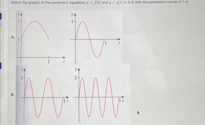 Solved latch the graphs of the parametric equations x=f(t) | Chegg.com