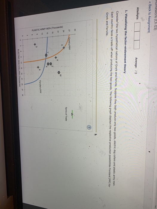 Solved Homework (Ch 03)