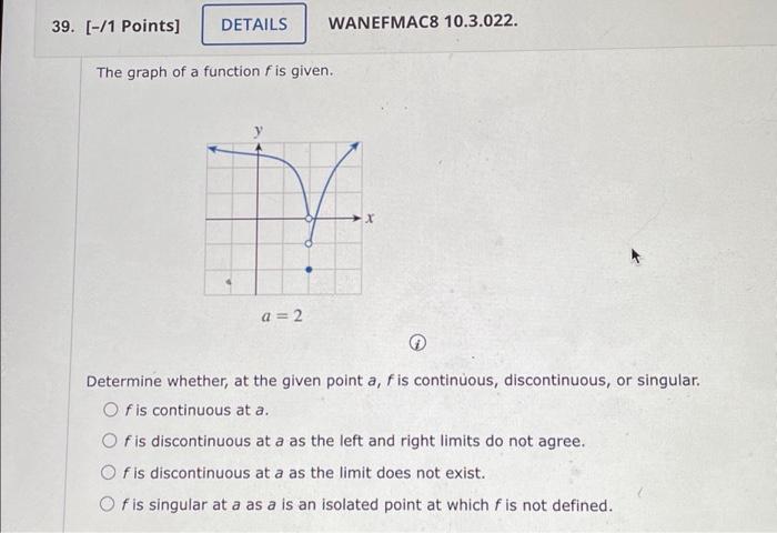 39. [-/1 Points] DETAILS The graph of a function f is | Chegg.com