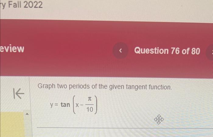Solved Graph two periods of the given tangent function. | Chegg.com