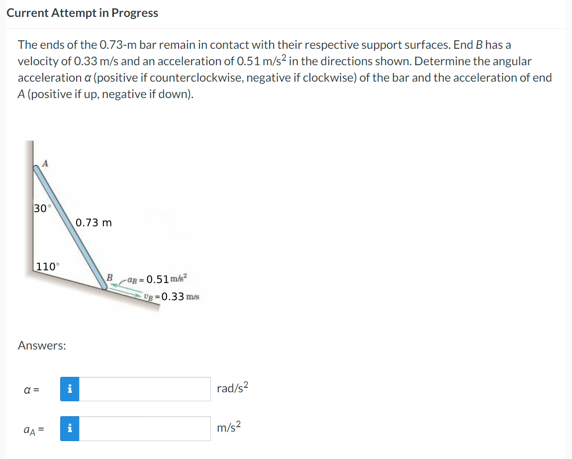 Solved Current Attempt in ProgressThe ends of the 0.73-m | Chegg.com