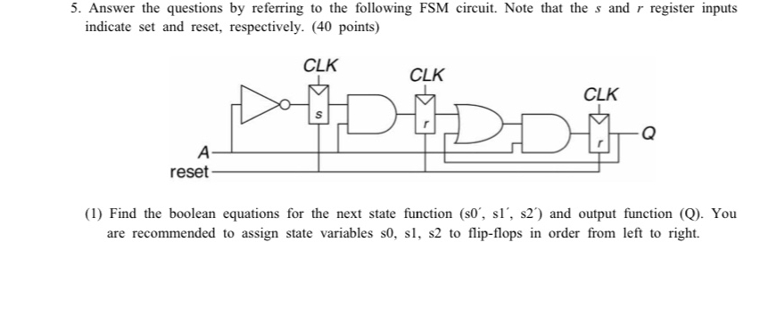 Solved Answer the questions by referring to the following | Chegg.com