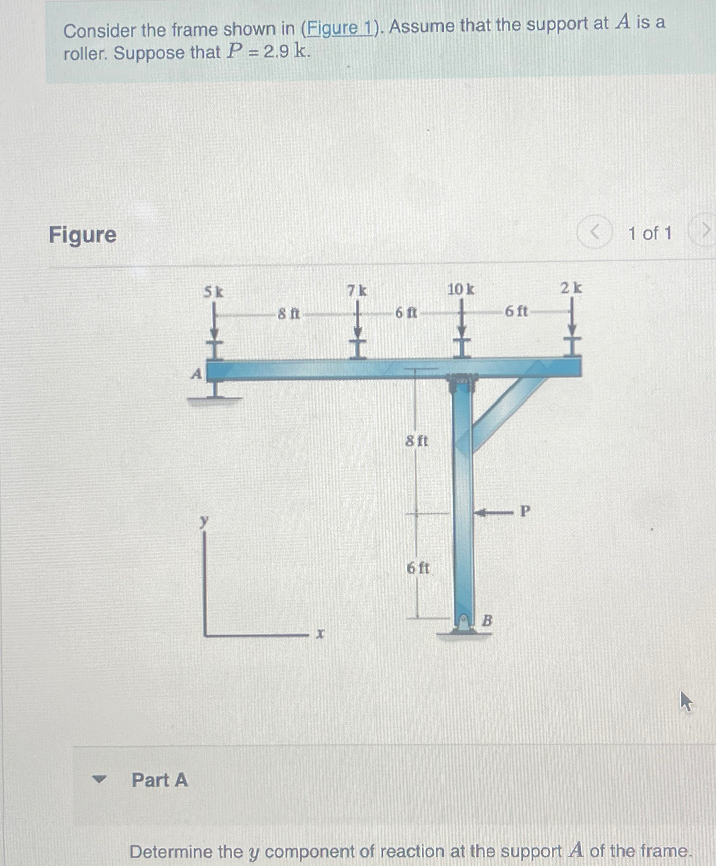 Solved Consider the frame shown in (Figure 1). ﻿Assume that | Chegg.com