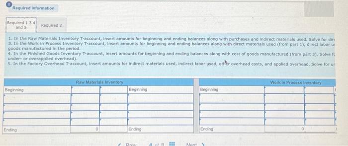 Solved Identify whether each description most likely applies | Chegg.com