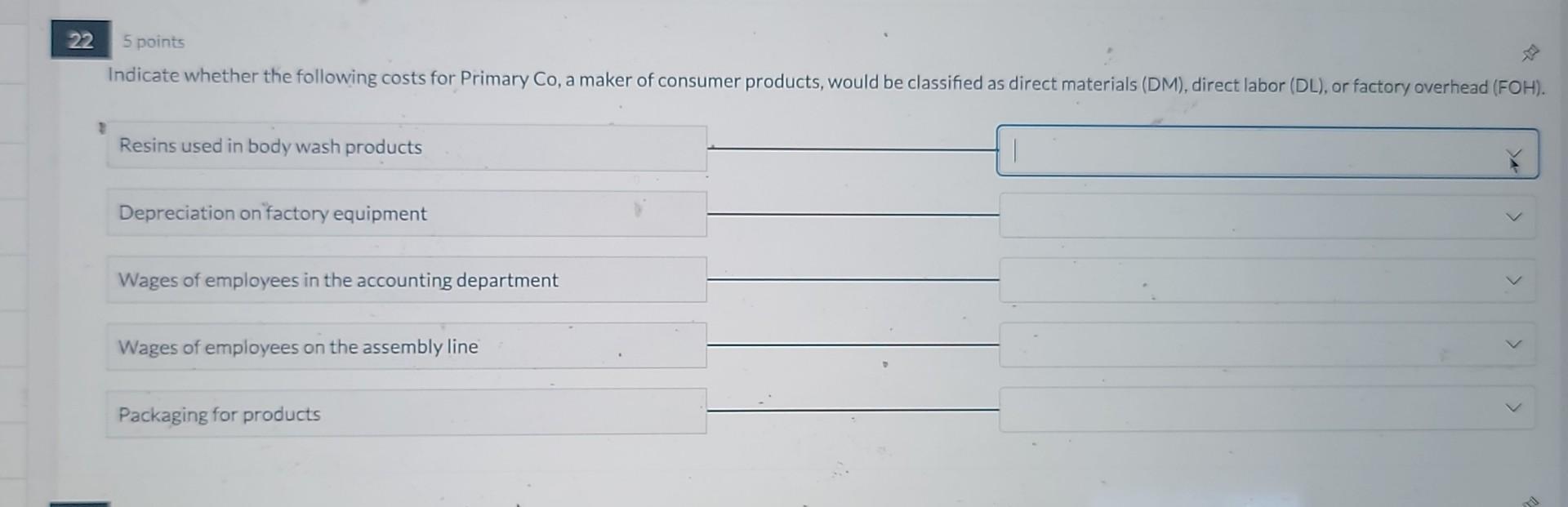 Solved 5 points Indicate whether the following costs for | Chegg.com