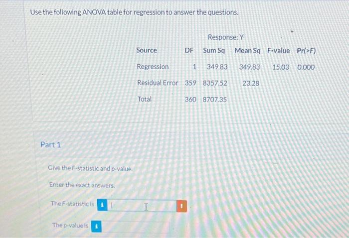 Solved Use the following ANOVA table for regression to | Chegg.com