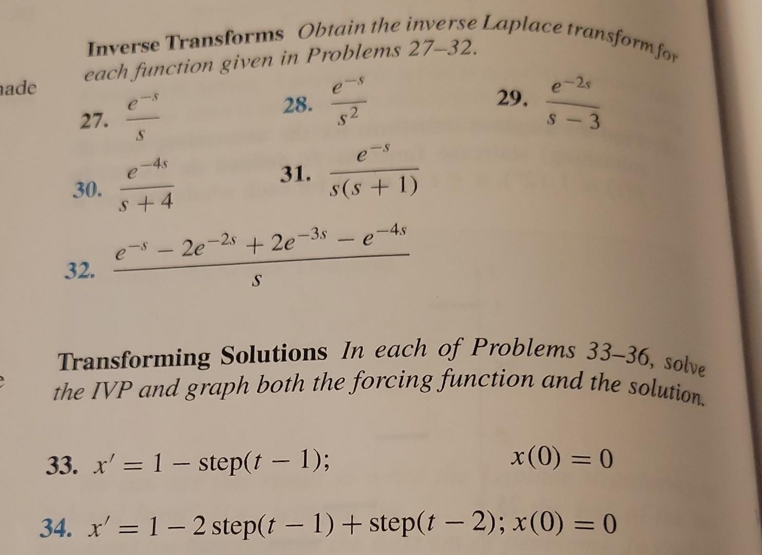 Solved made Inverse Transforms Obtain the inverse Laplace | Chegg.com
