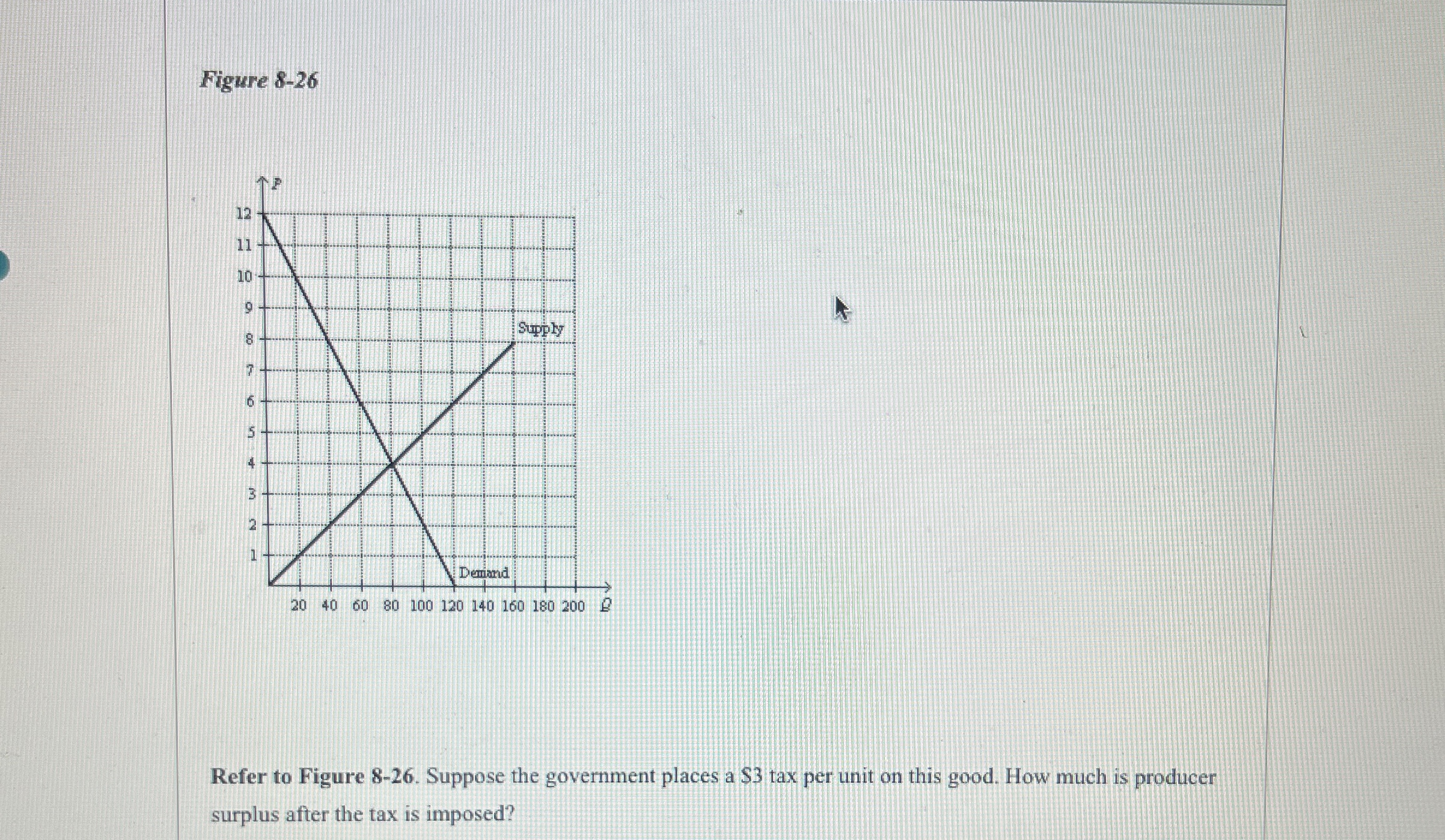 Solved Figure 8-26Refer to Figure 8-26. ﻿Suppose the | Chegg.com
