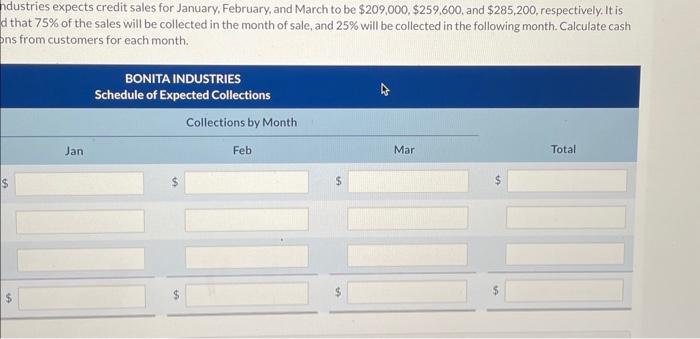 Solved collections from customers for each month. January | Chegg.com