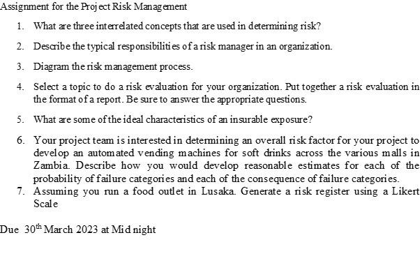 Solved Assignment for the Project Risk Management 1. What | Chegg.com