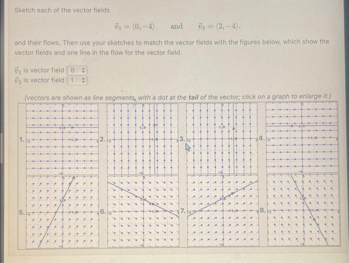 Solved Sketch each of the vector fields v1= 0,−4) and | Chegg.com